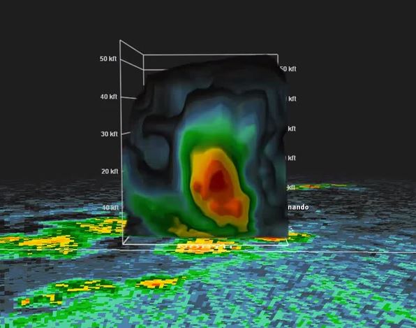 Microburst detection and avoidance – A new method to identify the ...